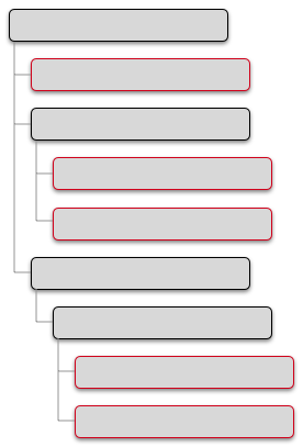 Omniboard tutorial: dates and filters | 1klb